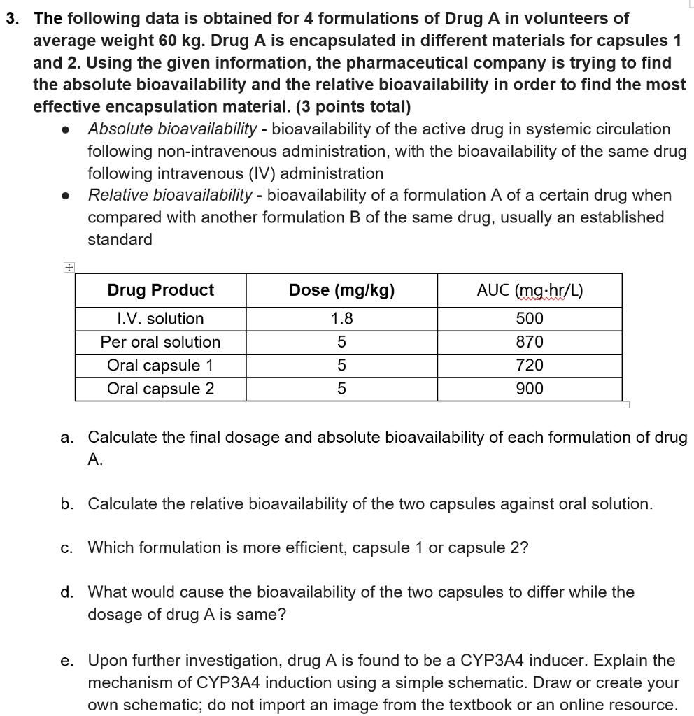 3. The following data is obtained for 4 formulations | Chegg.com