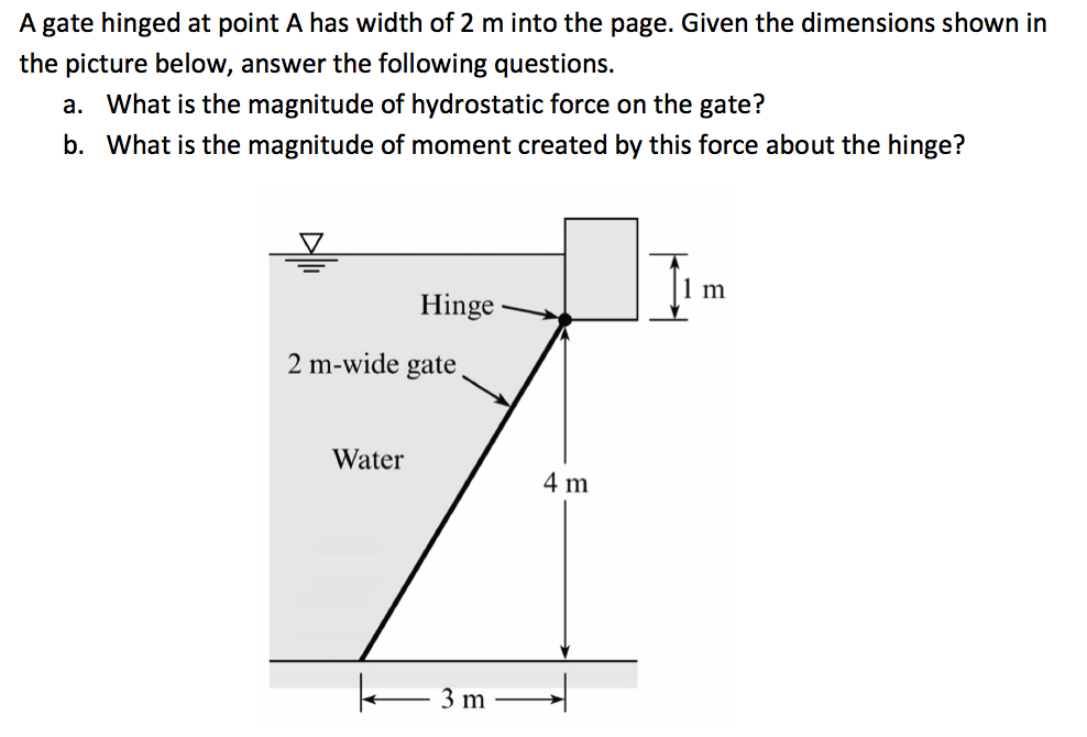 Solved A gate hinged at point A has width of 2 m into the | Chegg.com