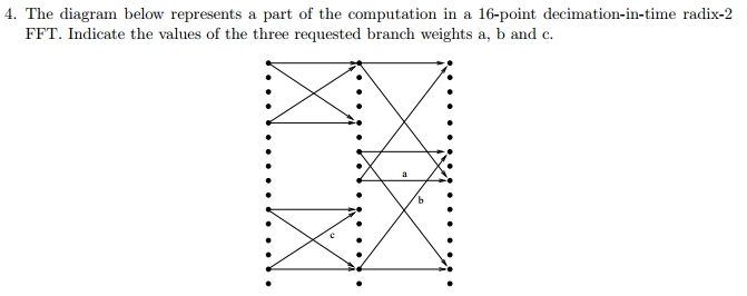 Solved 4. The diagram below represents a part of the | Chegg.com
