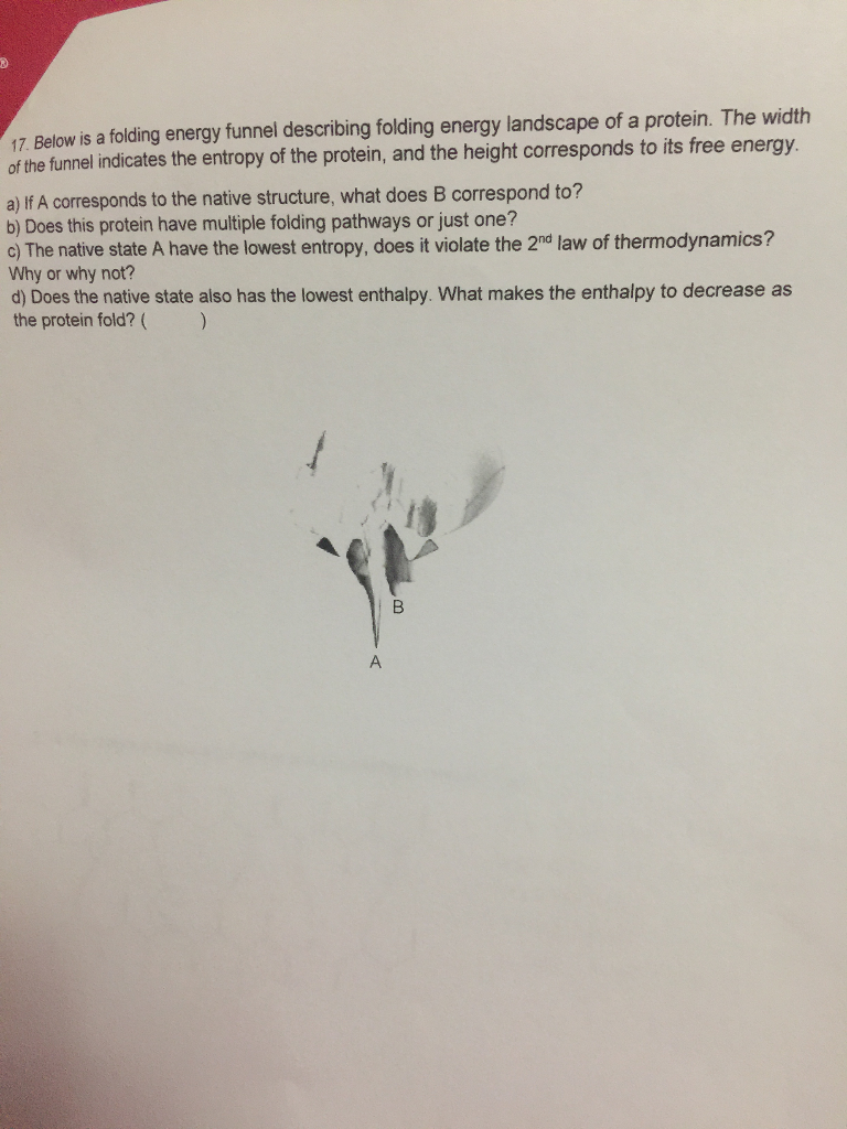 Solved 17. Below is a folding energy funnel describing | Chegg.com