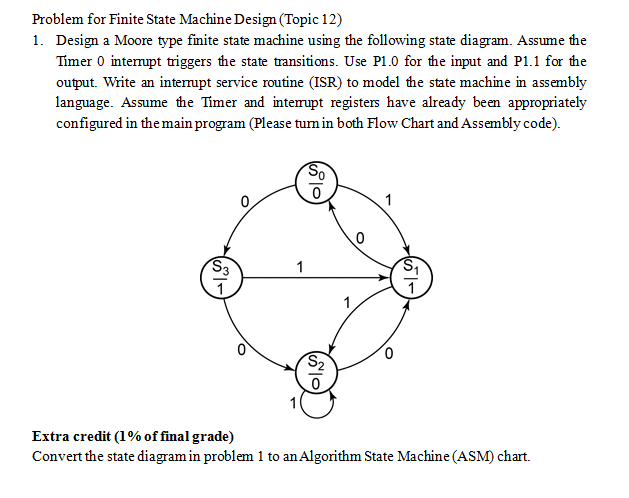 Design a Moore type finite state machine using the | Chegg.com