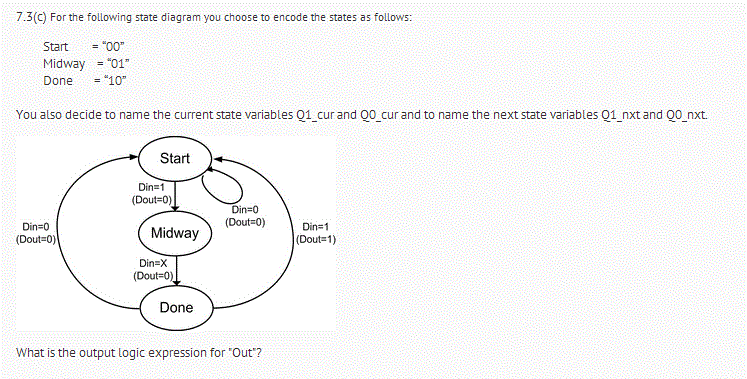 Solved For the following state diagram you choose to encode | Chegg.com