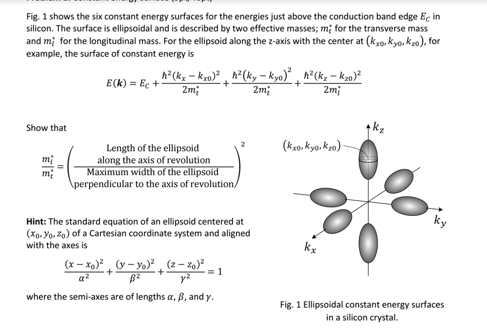Fig. 1 shows the six constant energy surfaces for the | Chegg.com
