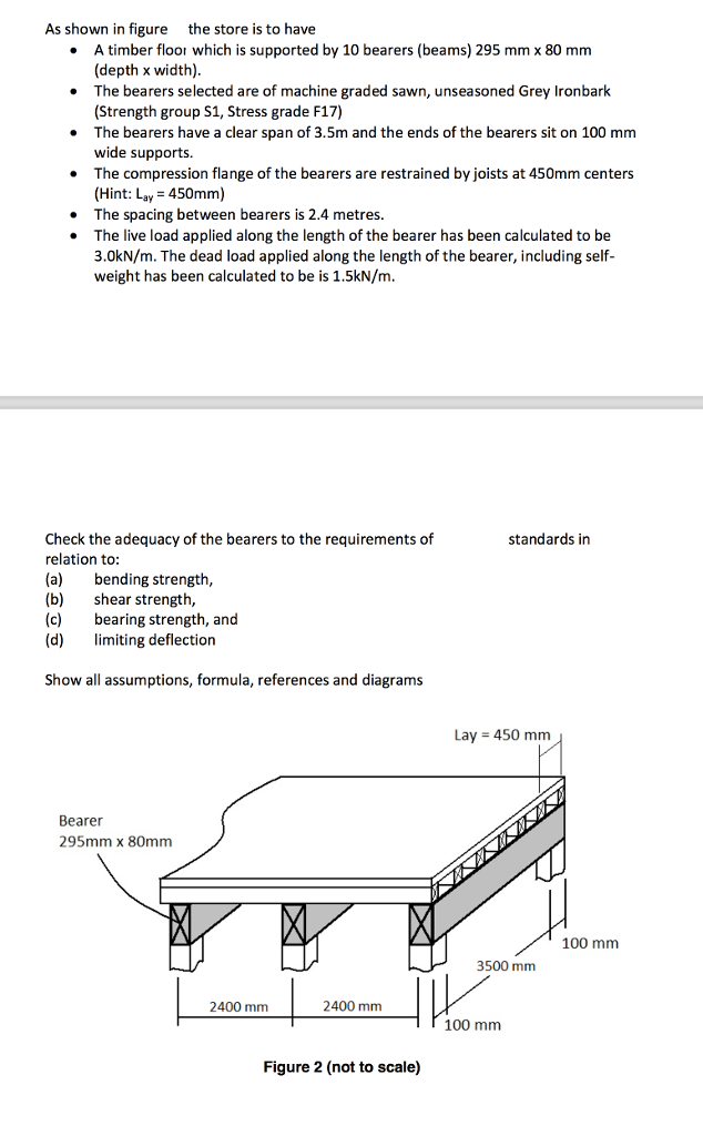 Mechanical Engineering Archive | April 30, 2018 | Chegg.com