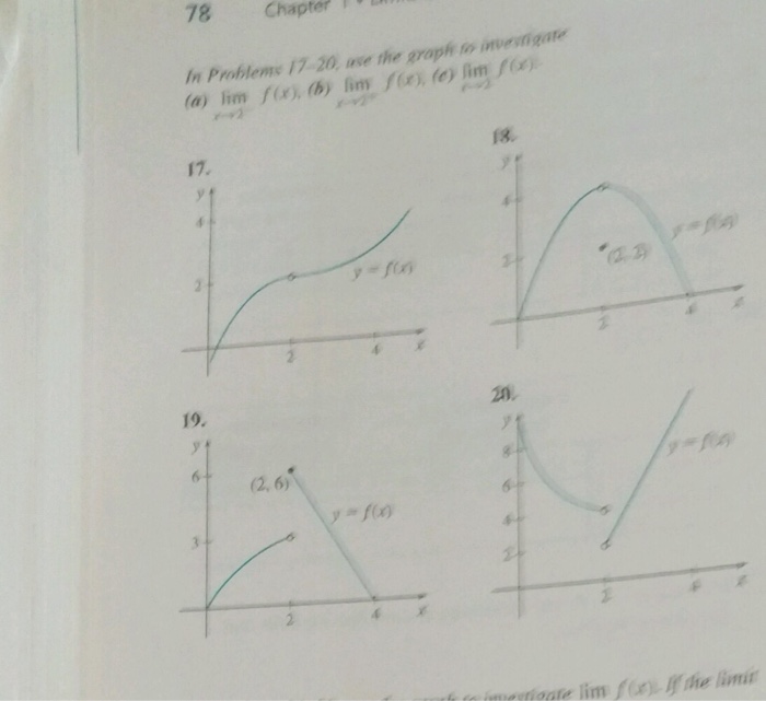 Solved In Problems 17-20, use the graph to investigate lim_ | Chegg.com