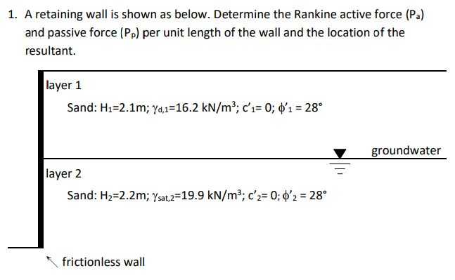 Solved A retaining wall is shown as below. Determine the | Chegg.com