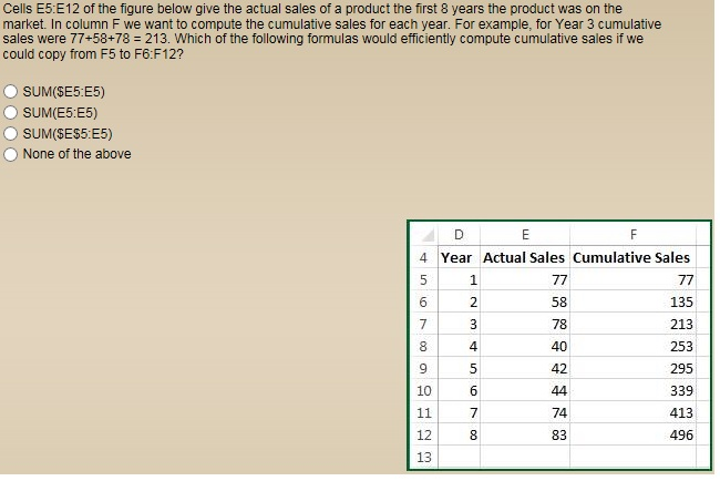Solved Cells E5: E12 of the figure below give the actual | Chegg.com
