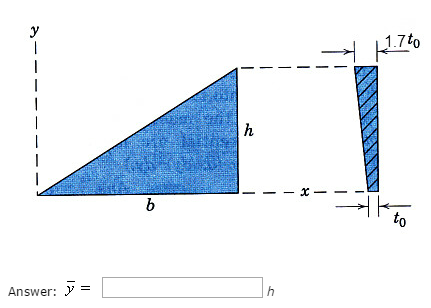 Solved The thickness of the triangular plate varies linearly | Chegg.com