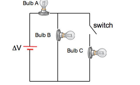 Solved In the circuit below all three light bulbs have | Chegg.com