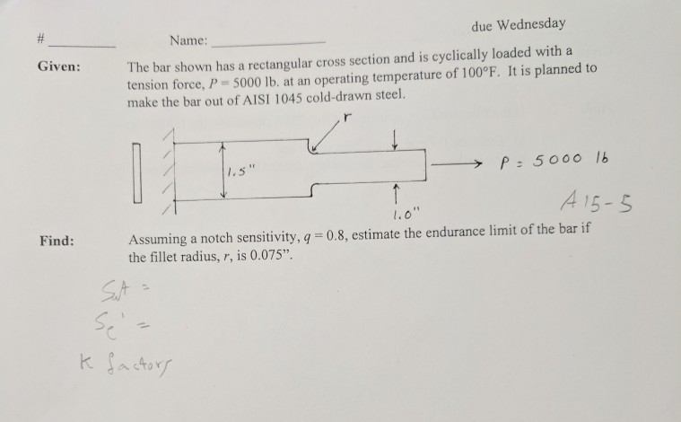 Solved Given: Consider the same bar design on the previous | Chegg.com