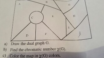 Solved Draw the dual graph G. Find the chromatic number | Chegg.com