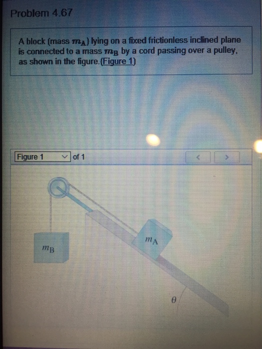 Solved Problem 4.67 A block (mass ma) lying on a fixed | Chegg.com