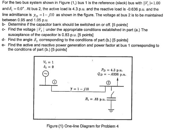 For the two bus system shown in Figure (1.) bus 1 is | Chegg.com