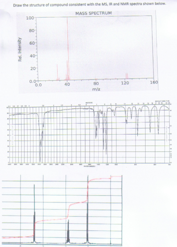 Solved Draw the structure of compound consistent with the | Chegg.com