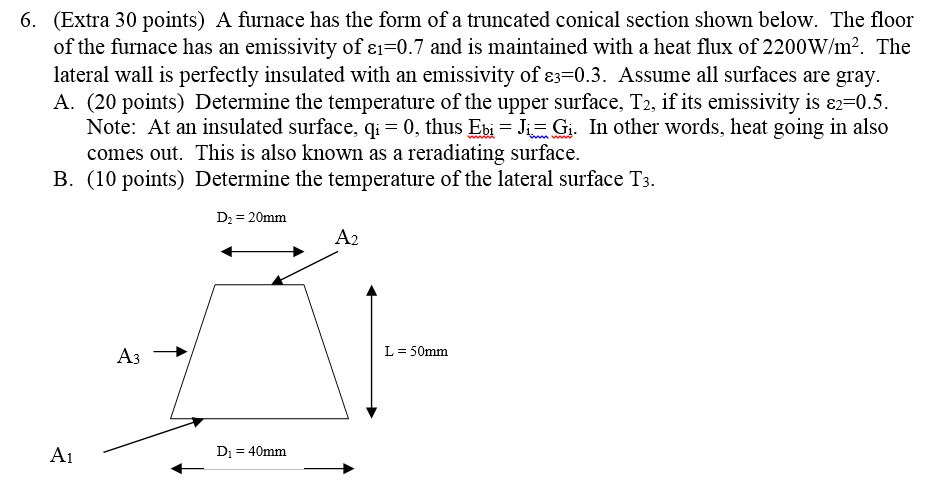 Solved A furnace has the form of a truncated conical section | Chegg.com