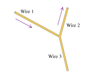 Solved Current and Current Density at a Junction Consider | Chegg.com