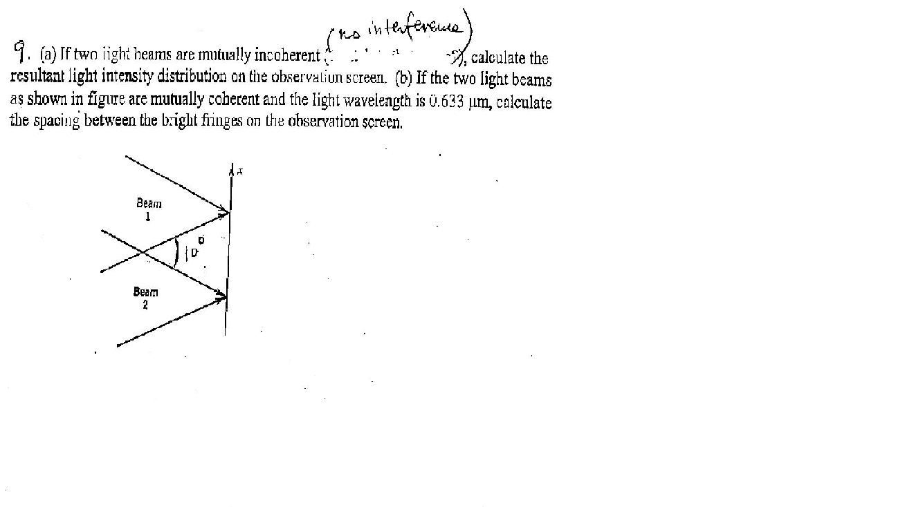 Solved If two light beams are mutually incoherent no | Chegg.com