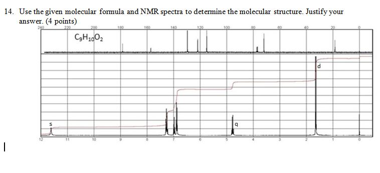 Solved 14. Use the given molecular formula and NMR spectra | Chegg.com