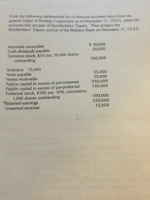Solved From the following alphabetical list of selected | Chegg.com