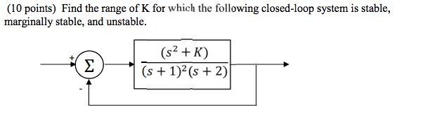 Solved Find the range of K for which the following | Chegg.com