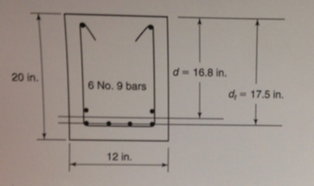 Solved Calculate the design moment capacity of the the | Chegg.com