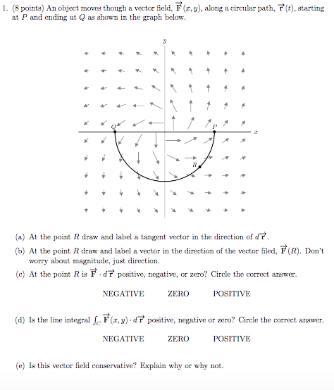 Solved An object moves though a vector field. F (x. y), | Chegg.com