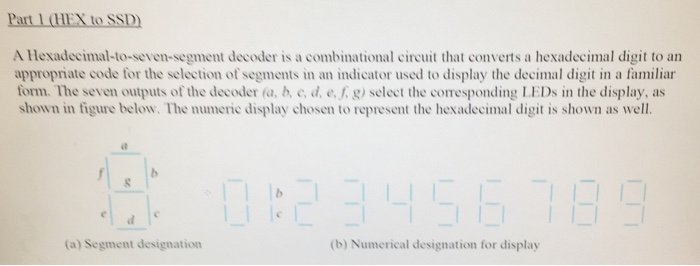 Solved Part L HEX to SSD A Hexadecimal-to-seven-segment | Chegg.com Solved Part L HEX to SSD A Hexadecimal-to-seven-segment | Chegg.com