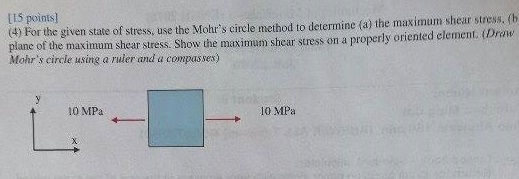 Solved For the given state of stress, use the Mohr's circle | Chegg.com