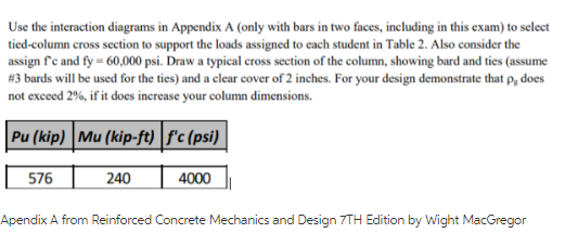 Solved Use the interaction diagrams in Appendix A (only with | Chegg.com