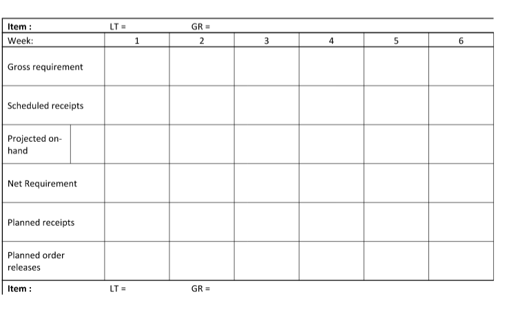 Solved 1. Develop a complete net material requirements plan | Chegg.com