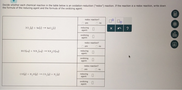 Solved Decide whether each chemical reaction in the table | Chegg.com