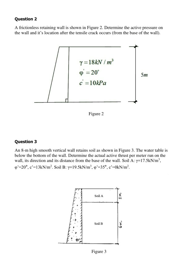 Solved Question 2 A frictionless retaining wall is shown in | Chegg.com