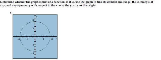 Solved Determine Whether The Graph Is That Of A Function If