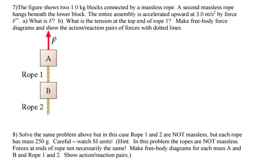 Solved The figure shows two 1.0 kg blocks connected by a | Chegg.com