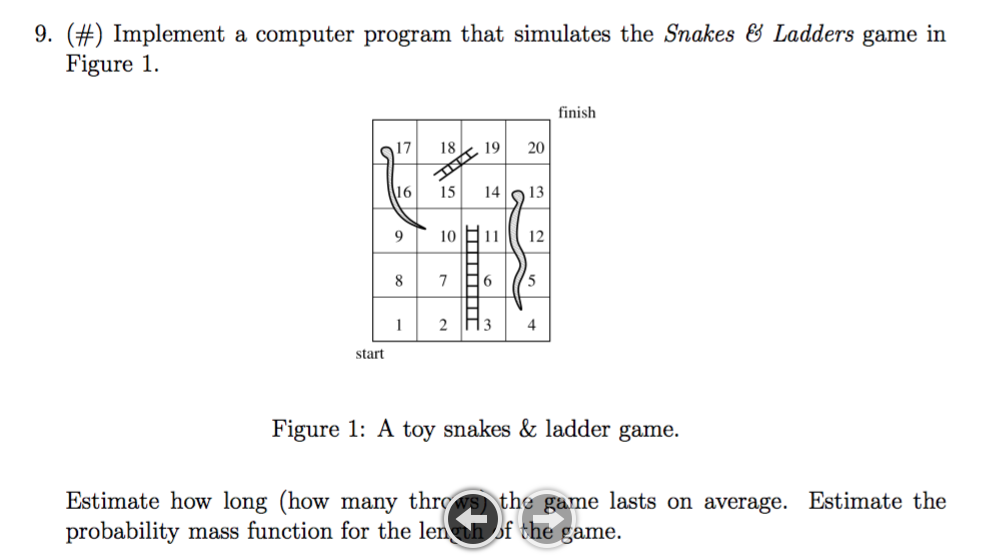 9 Implement A Computer Program That Simulates 