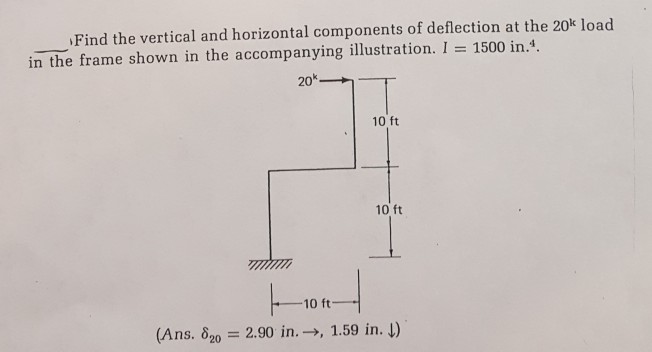 Solved Find the vertical and horizontal components of | Chegg.com