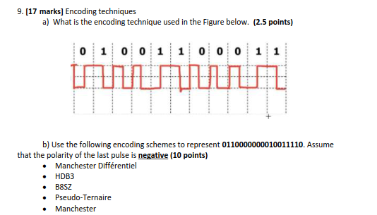 Solved 9. [17 marks] Encoding techniques a) What is the | Chegg.com