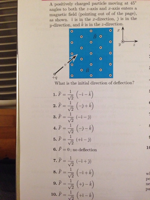 Solved A positively charged particle moving at 45 degree | Chegg.com