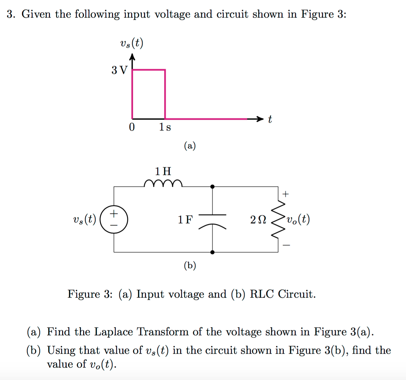 Solved Find the Laplace Transform of the voltage shown in | Chegg.com