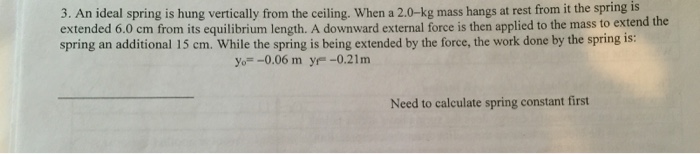 Solved An ideal spring is hung vertically from the ceiling. | Chegg.com