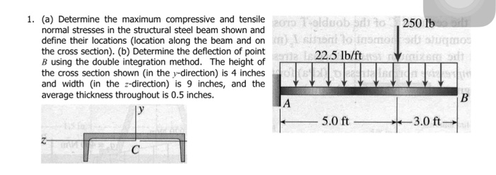 Solved 1 A Determine The Maximum Compressive And Tensile