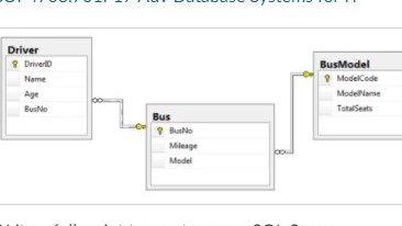 Solved Write a full script to create a new SQL Server | Chegg.com