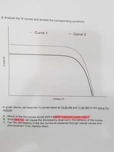 Solved Analyze the IV curves and answer the corresponding | Chegg.com