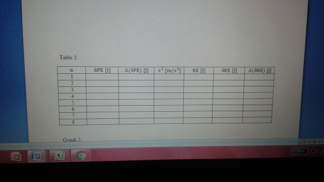 Table 2 Graph 2 x: | Chegg.com