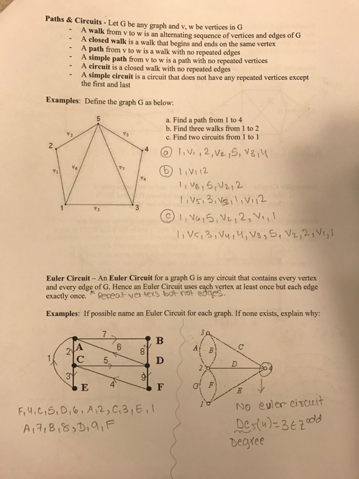 Solved 1) Give the vertex set, edge set, and the degree of | Chegg.com