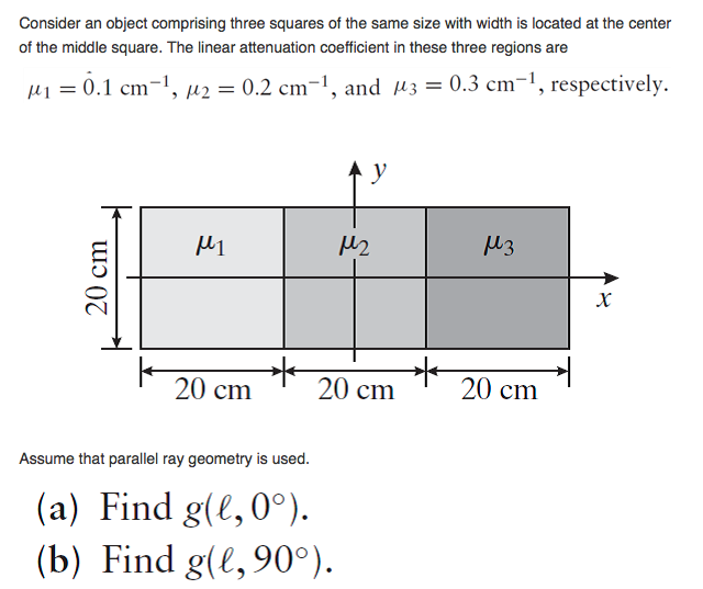 Solved Consider an object comprising three squares of the | Chegg.com