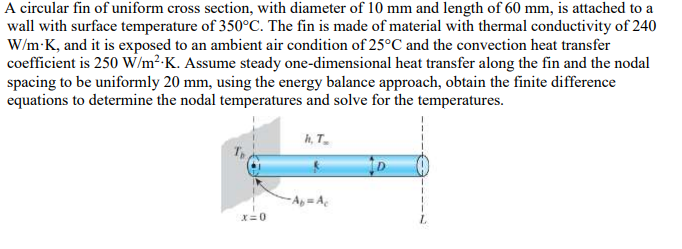 Solved A circular fin of uniform cross section, with | Chegg.com