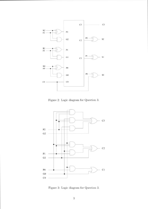 Solved C3 C3 C2 Bl Al CI Figure 2 Logic diagram for Question | Chegg.com