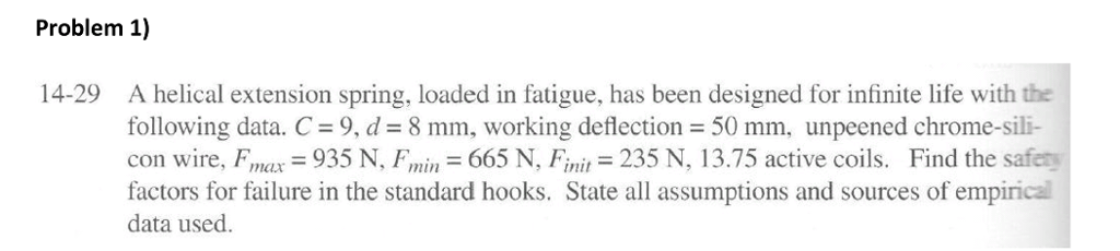 Solved A helical extension spring, loaded in fatigue, has | Chegg.com