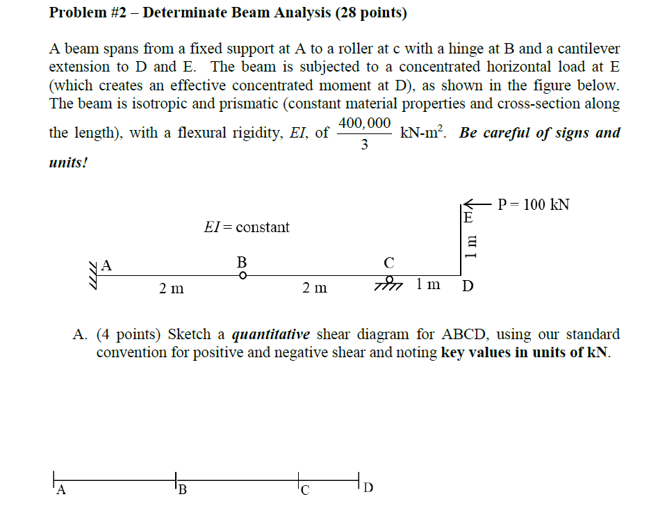 Solved Problem #2-Determinate Beam Analysis (28 points) A | Chegg.com